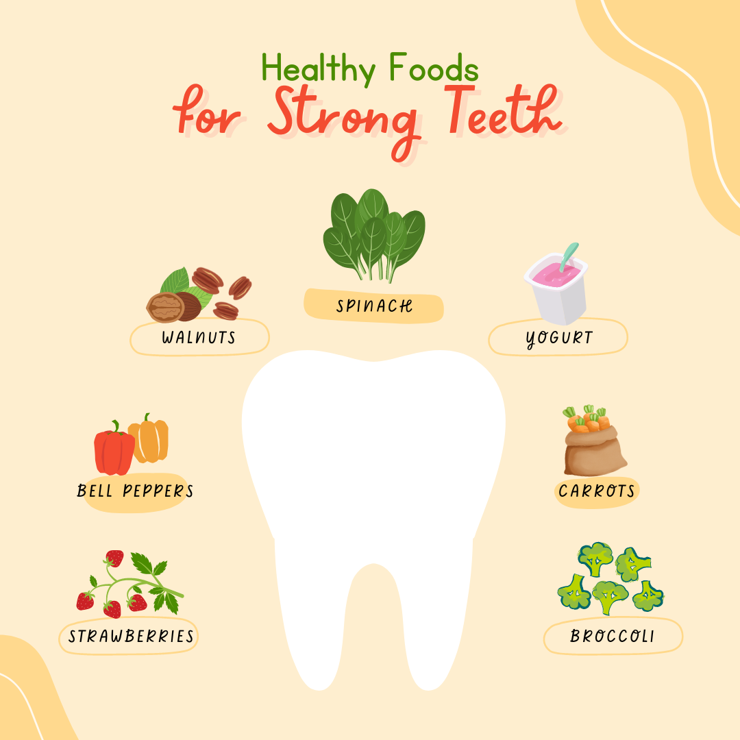 Nourishing Your Smile: The Power of Healthy Foods for Strong Teeth ...
